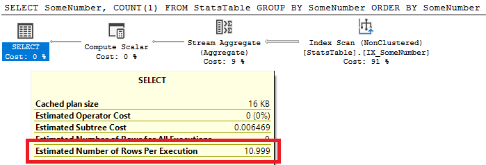 estimatedplanmisestimation-1 – Andy Brownsword
