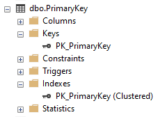 Data Integrity Foundations with Constraints (Part 1) – Andy Brownsword